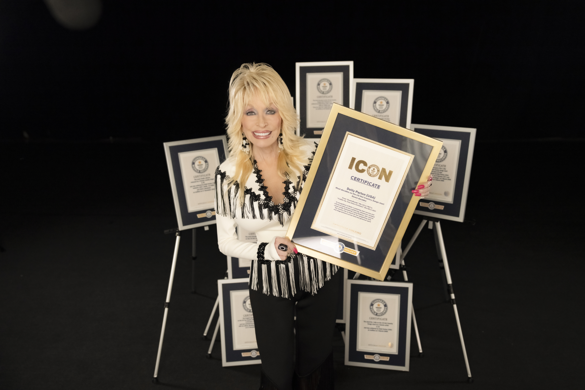 Dolly Parton Named Guinness World Records Icon - MusicRow.com
